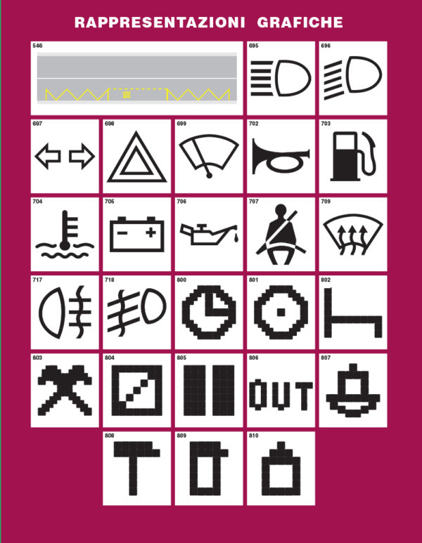 Libro Quiz Patenti C1/C1E e C/CE con Schede Esame - esseBì Italia