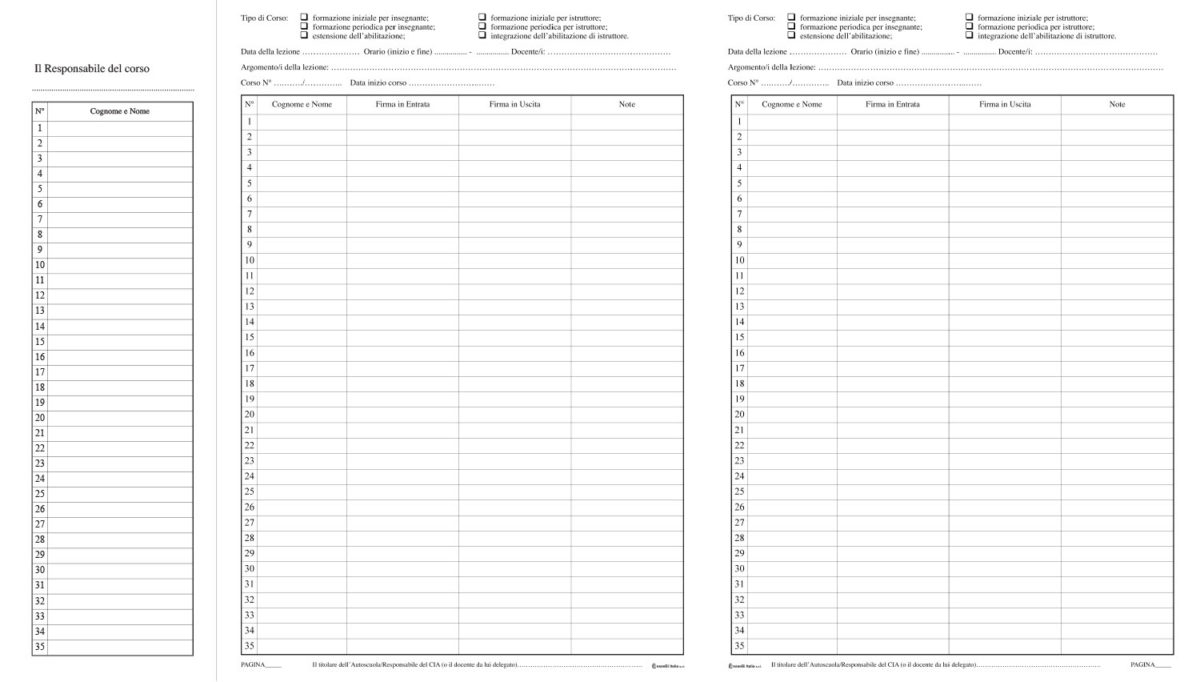Modulo TT 2119 per operazioni relative ai veicoli a motore e loro ...