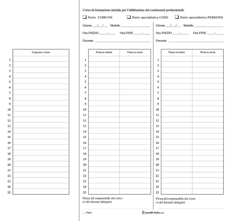 Modulo TT 2119 per operazioni relative ai veicoli a motore e loro ...