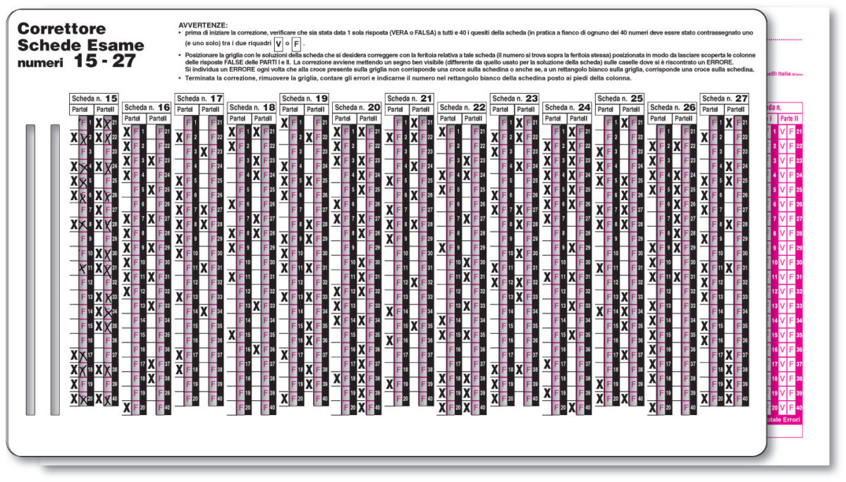 Modulo TT 2119 per operazioni relative ai veicoli a motore e loro ...
